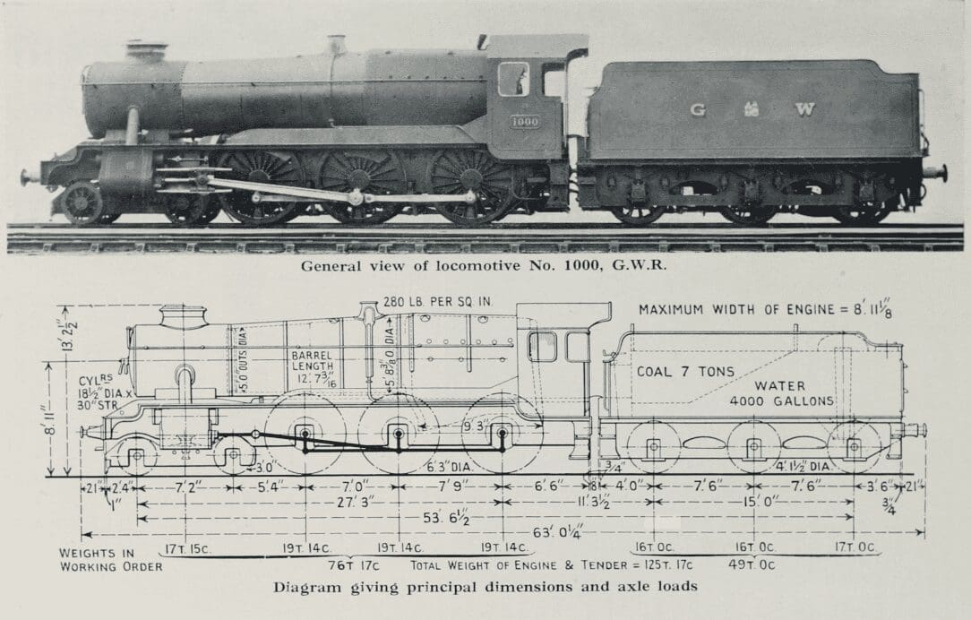 A New Great Western Standard: The Design and Significance of Locomotive ...
